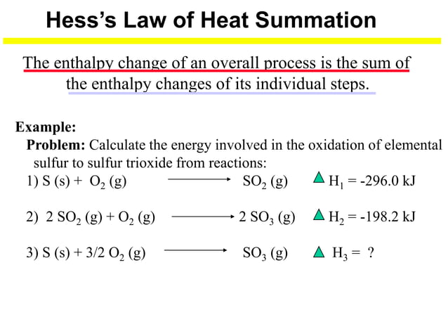 Chem 1045 Lab hess-s_law | PPTX | Chemistry | Science