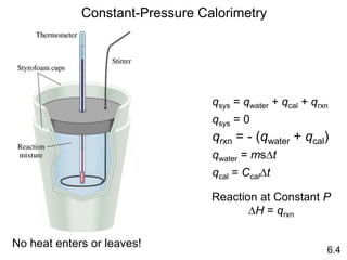Chem 1045 Lab hess-s_law | PPTX | Chemistry | Science
