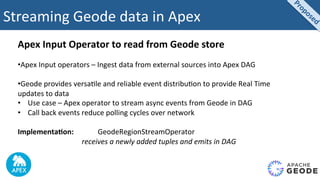 Apex & Geode: In-memory streaming, storage & analytics | PPT
