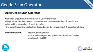 Apex & Geode: In-memory streaming, storage & analytics | PPT