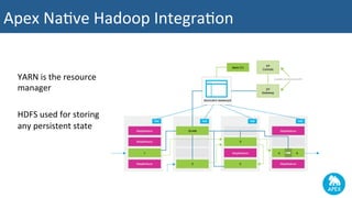 Apex & Geode: In-memory streaming, storage & analytics | PPT