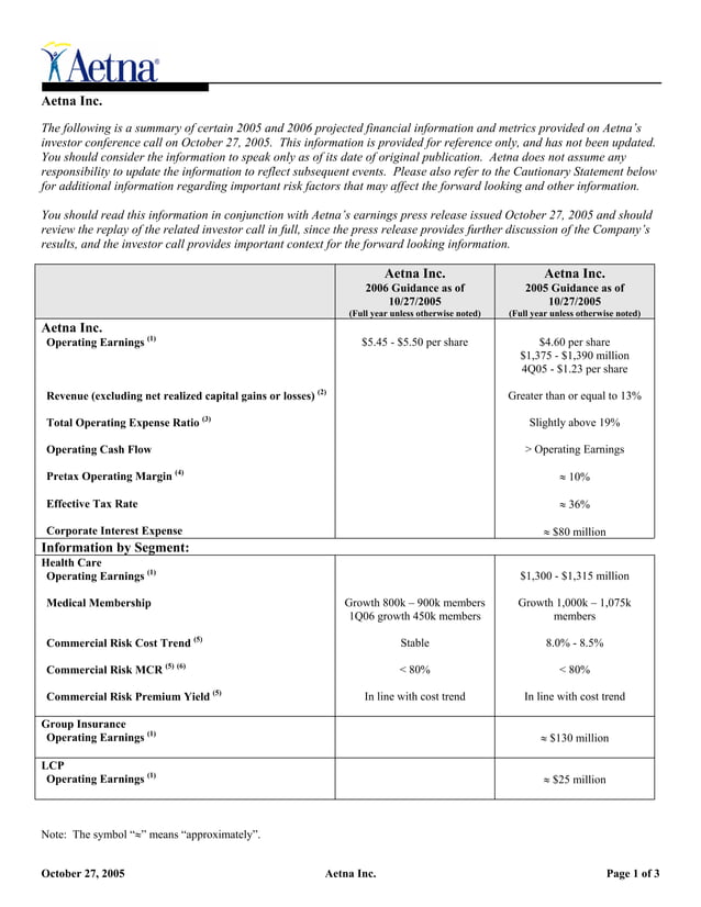 aetna Guidance Summary 2005 3rd | PDF