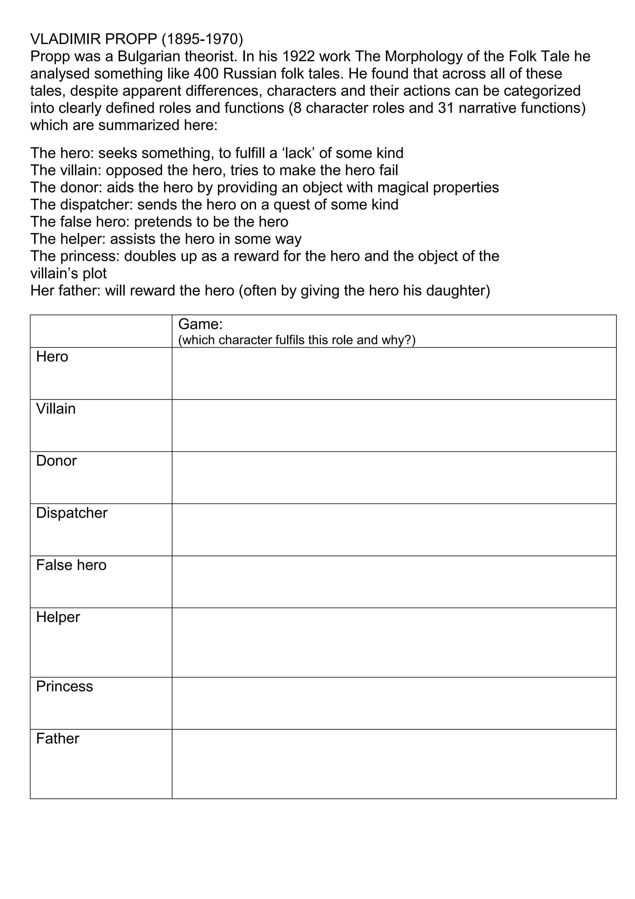 10463620 propp narrative-structure | DOCX