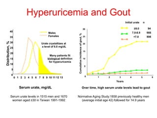 Disease Transmission and Context (1).ppt