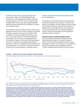 TIAA Traditional Annuity: Adding Safety and Stability to Retirement ...