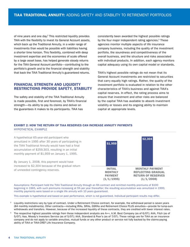 TIAA Traditional Annuity: Adding Safety and Stability to Retirement ...