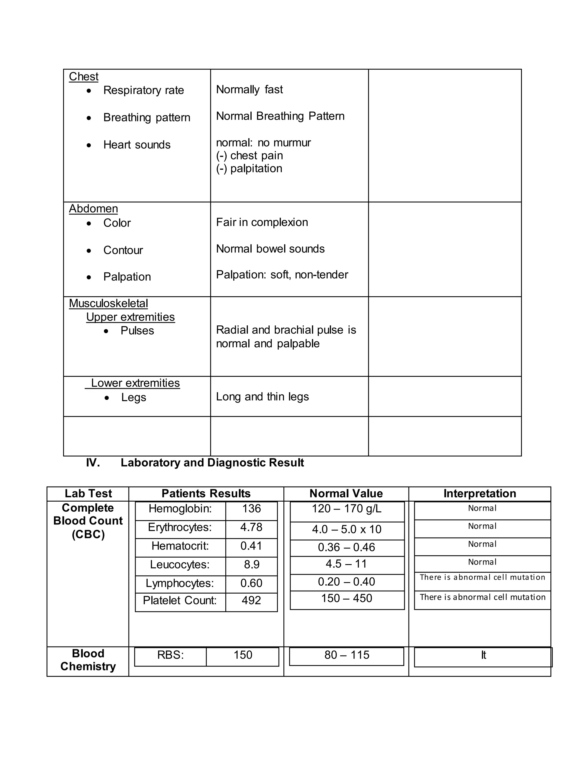 104676280 case-study-brain-tumor-final | DOCX