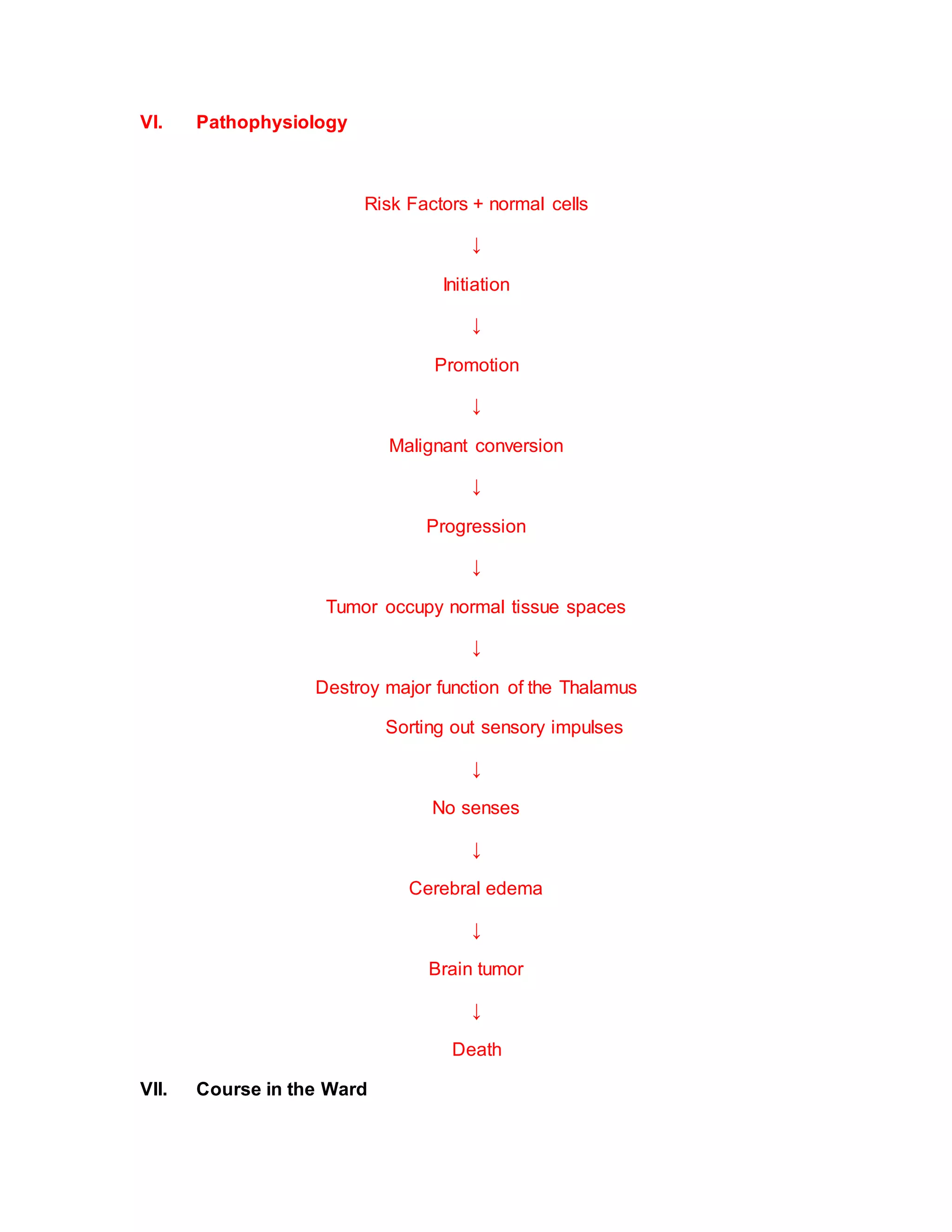 104676280 case-study-brain-tumor-final | DOCX