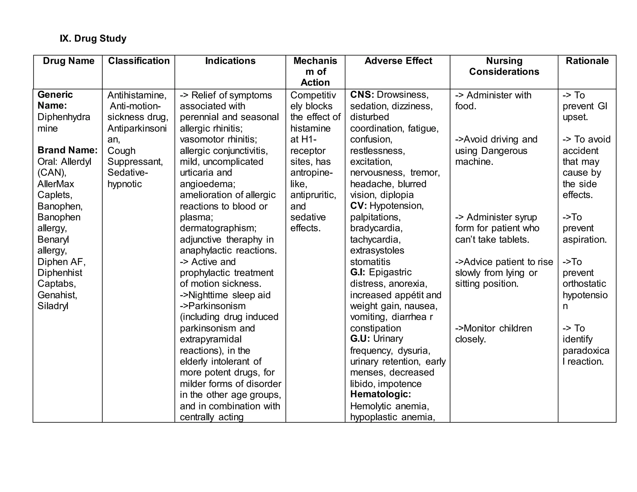 104676280 case-study-brain-tumor-final | DOCX