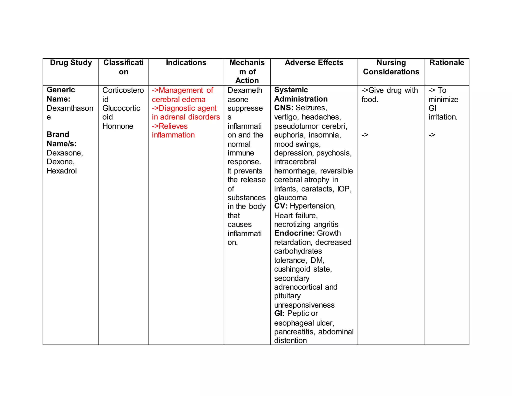 104676280 case-study-brain-tumor-final | DOCX