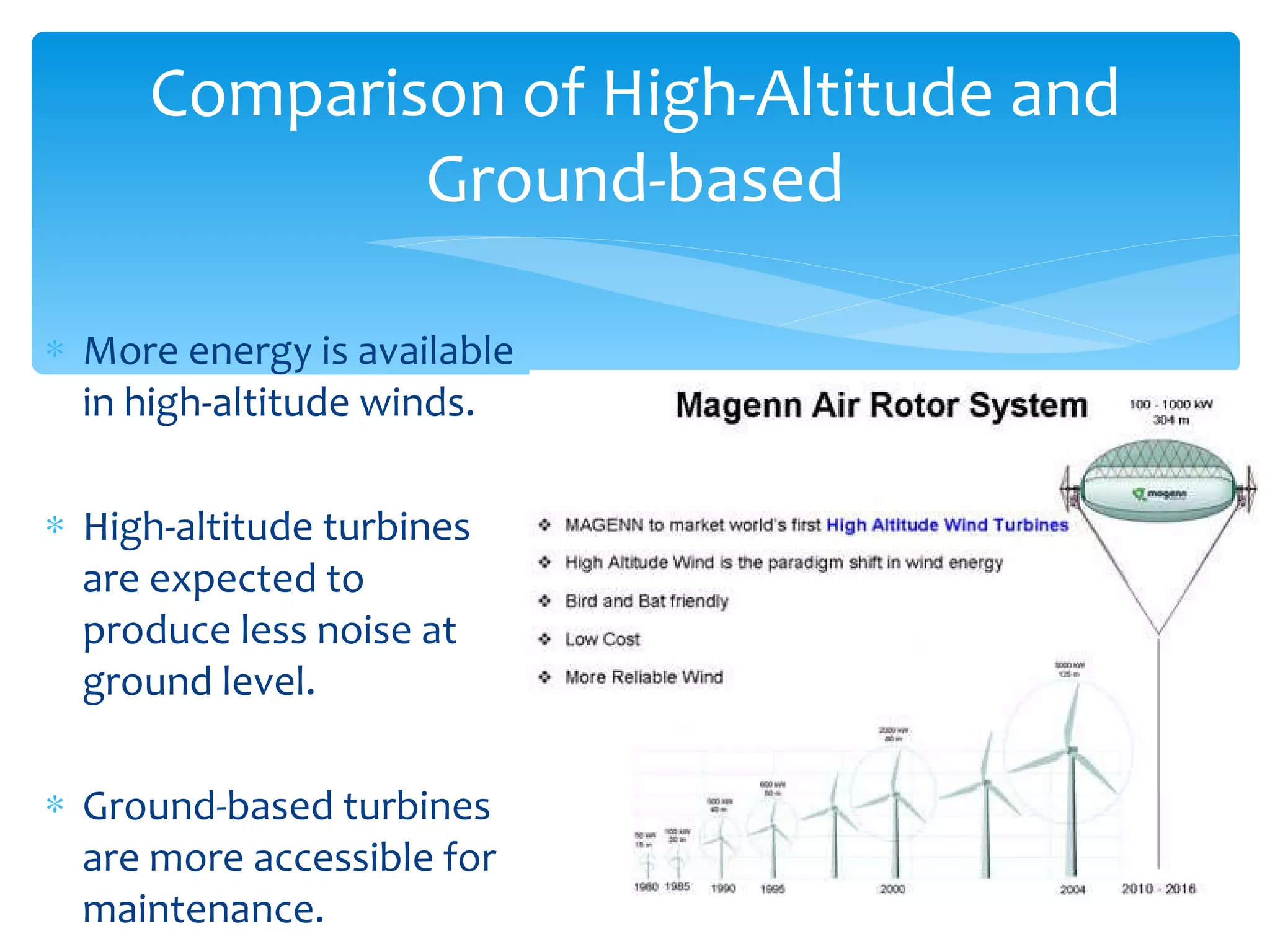 A Look at High-Altitude Wind Power Generation | PPT