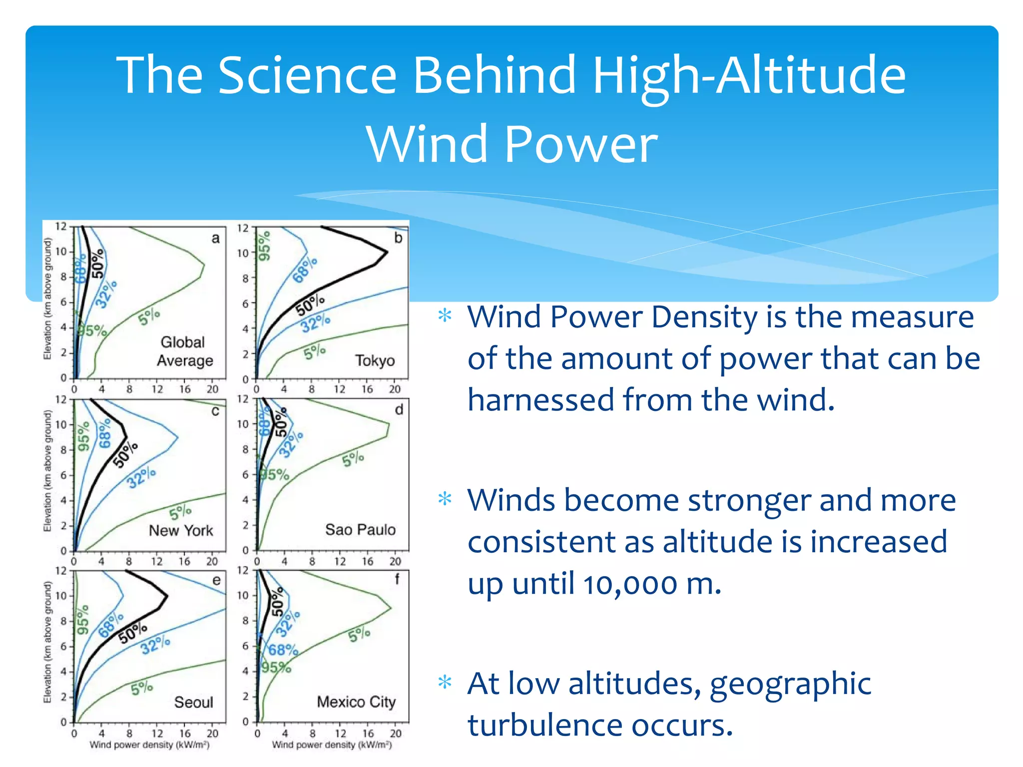 A Look at High-Altitude Wind Power Generation | PPT