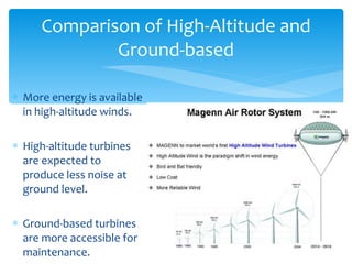 A Look at High-Altitude Wind Power Generation | PPT