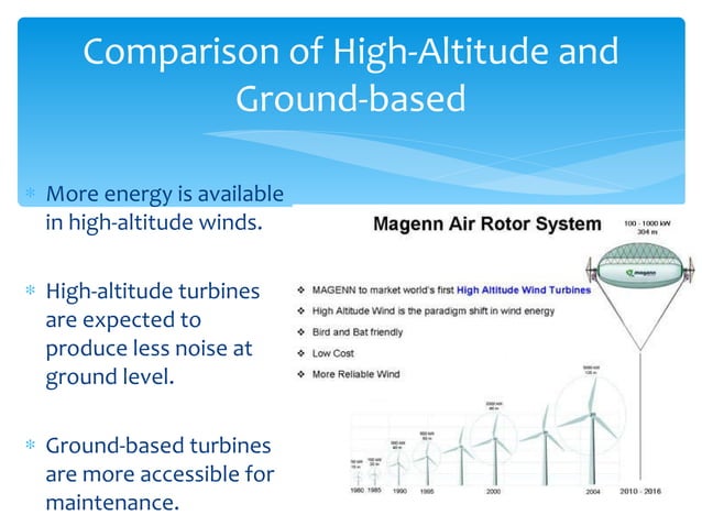 A Look at High-Altitude Wind Power Generation | PPT
