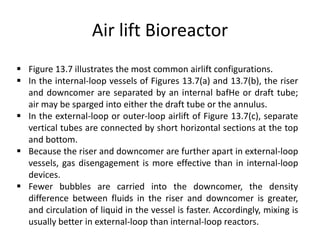 Bubble and Airlift bioreactors types and applications | PPTX