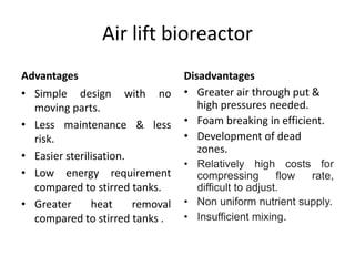 Bubble and Airlift bioreactors types and applications | PPTX