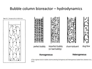 Bubble and Airlift bioreactors types and applications | PPTX