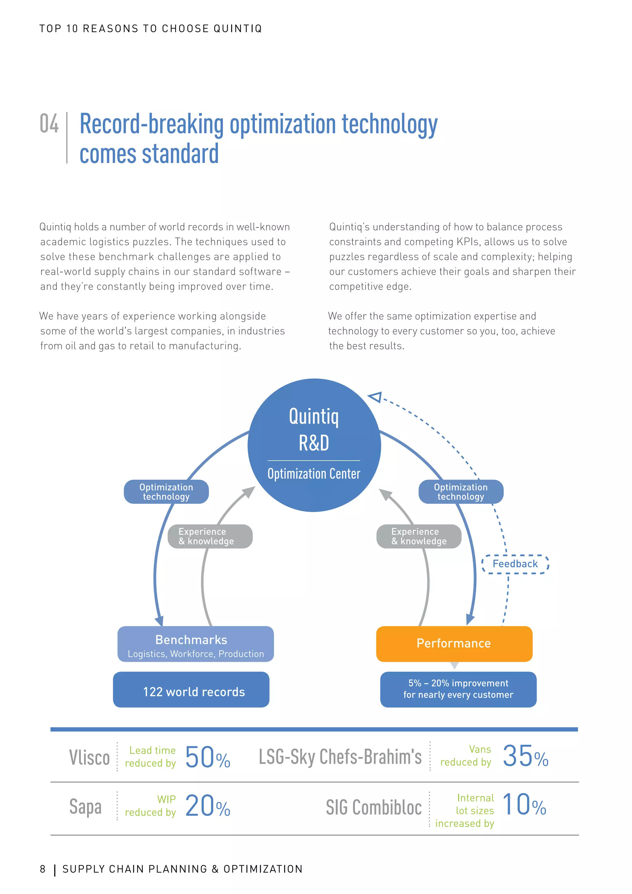 Brochure-Top-10-reasons-to-choose-Quintiq-EN | PDF