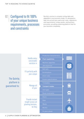 Brochure-Top-10-reasons-to-choose-Quintiq-EN | PDF