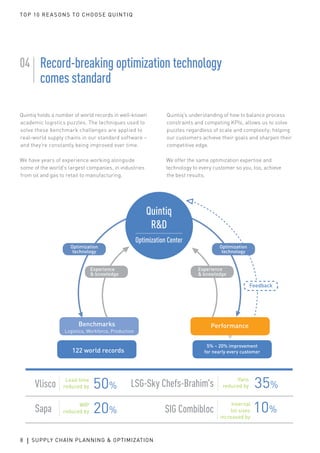 Brochure-Top-10-reasons-to-choose-Quintiq-EN | PDF