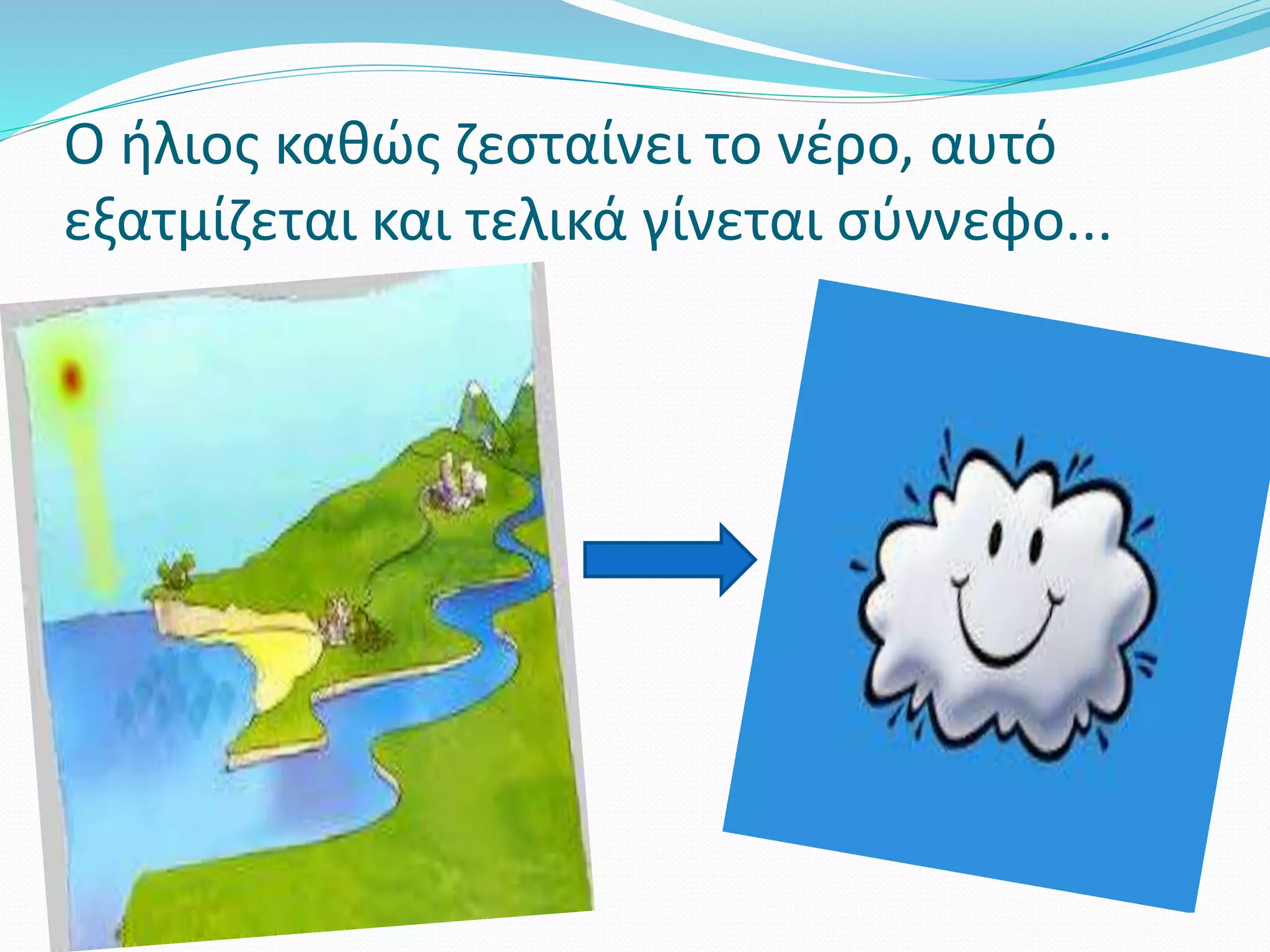 Ο κύκλος του νερού. | PPTX