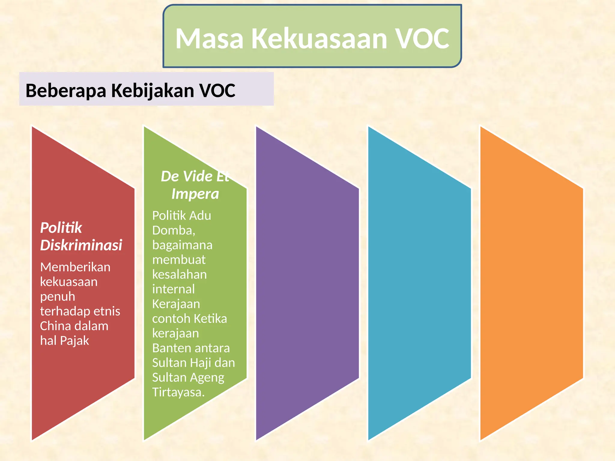 10495_ Sejarah- masa pemerintahan-daendels.pptx
