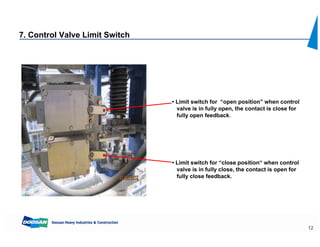 104980410 control-valve-calibration-procedure-fisher-hc6010 | PDF