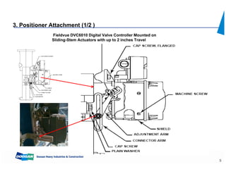 104980410 control-valve-calibration-procedure-fisher-hc6010 | PDF
