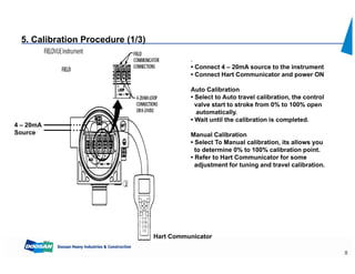 104980410 control-valve-calibration-procedure-fisher-hc6010 | PDF