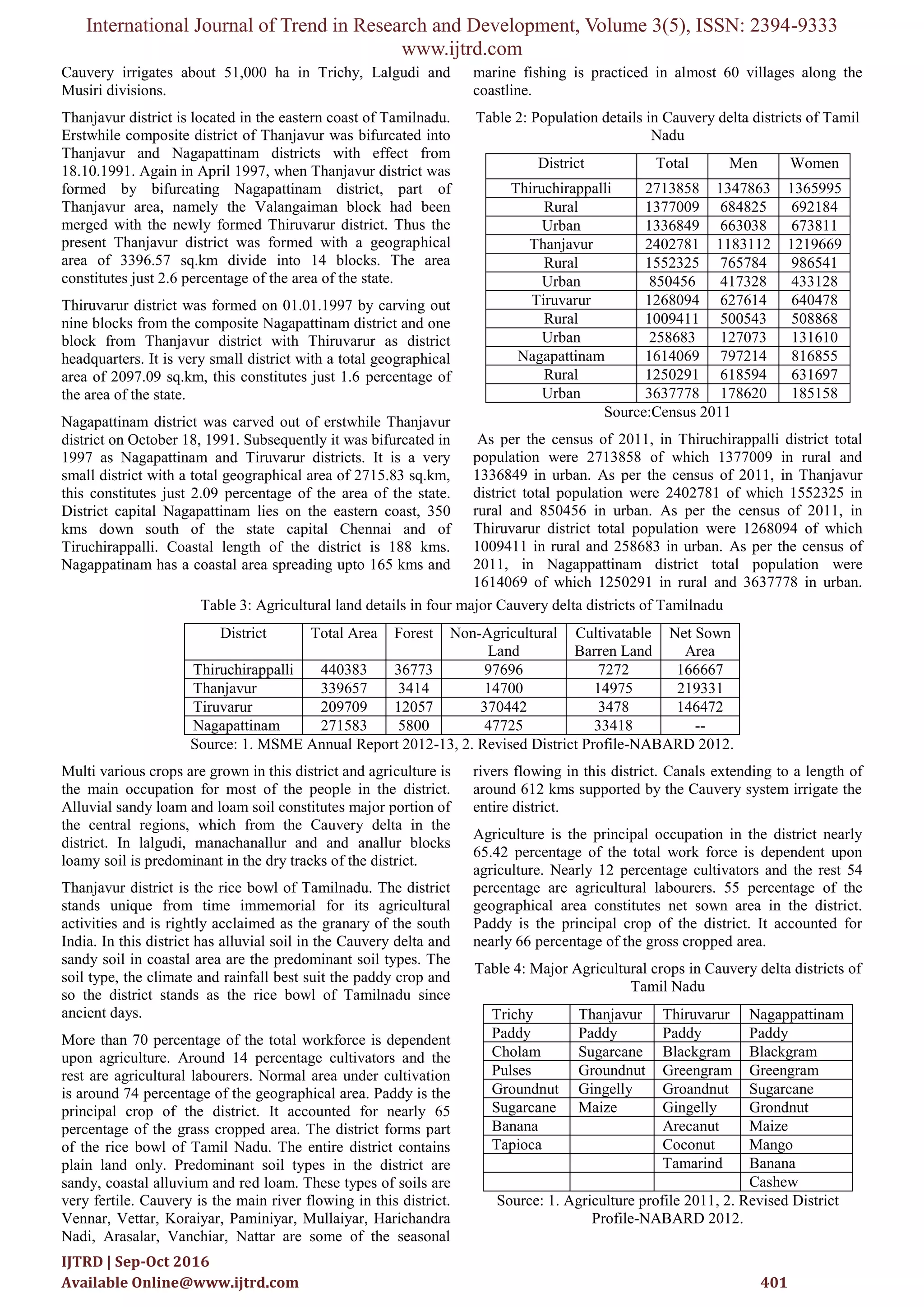104 an overview of cauvery delta zone in tamil nadu | PDF