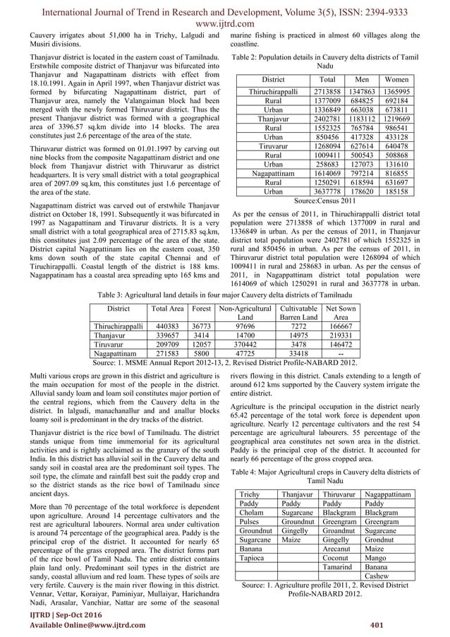 104 an overview of cauvery delta zone in tamil nadu | PDF