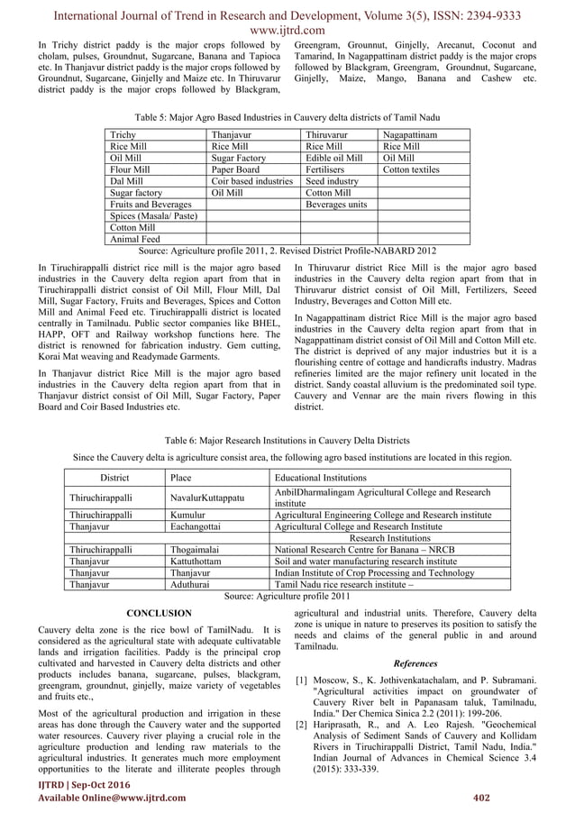 104 an overview of cauvery delta zone in tamil nadu | PDF