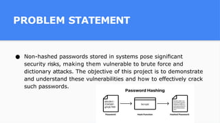 cpp non-hash pass craker capstone project msbte campus | PPT
