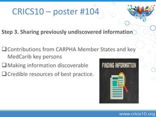 The CARPHA Evidence Portal and MedCarib Database, Poised to Support ...