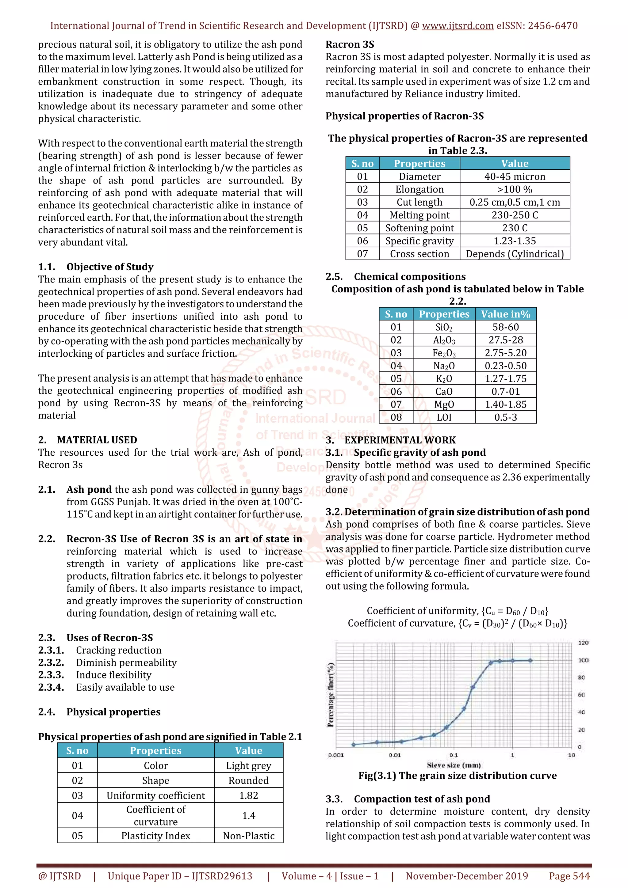 Reinforcement of Pond Ash Bed with Recron 3S and Analysis of Its ...