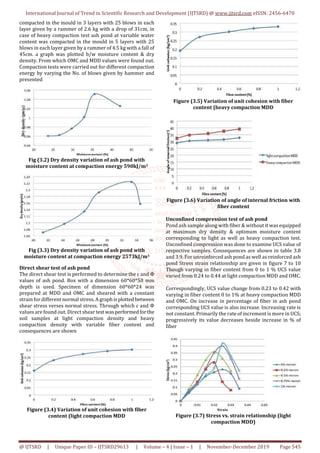 Reinforcement of Pond Ash Bed with Recron 3S and Analysis of Its ...