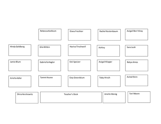 104 seating plan #2 | PPT