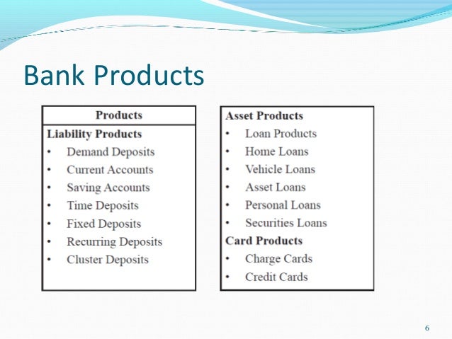 104-Session7-Banking.ppt