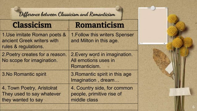 105-CLASSICISM VS. ROMANTICISM | PPT