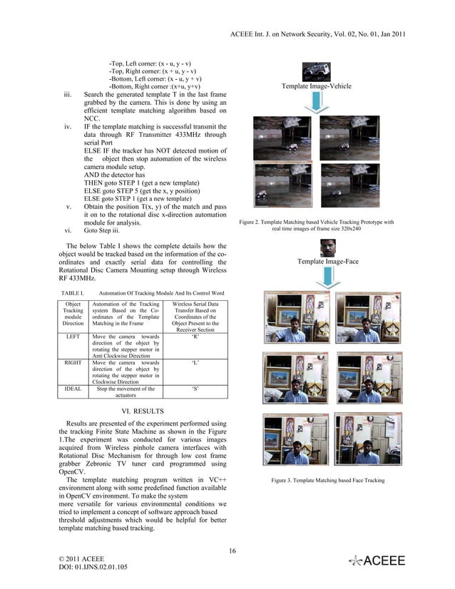 Wireless Vision Based Real Time Object Tracking System Using Template
