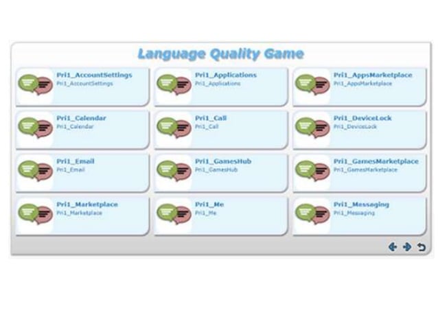 Microsoft language quality game - Gamification in employee engagement - Manu Melwin Joy | PPTX