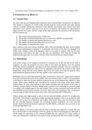 NOVEL MACHINE LEARNING ALGORITHMS FOR CENTRALITY AND CLIQUES DETECTION IN YOUTUBE SOCIAL ...