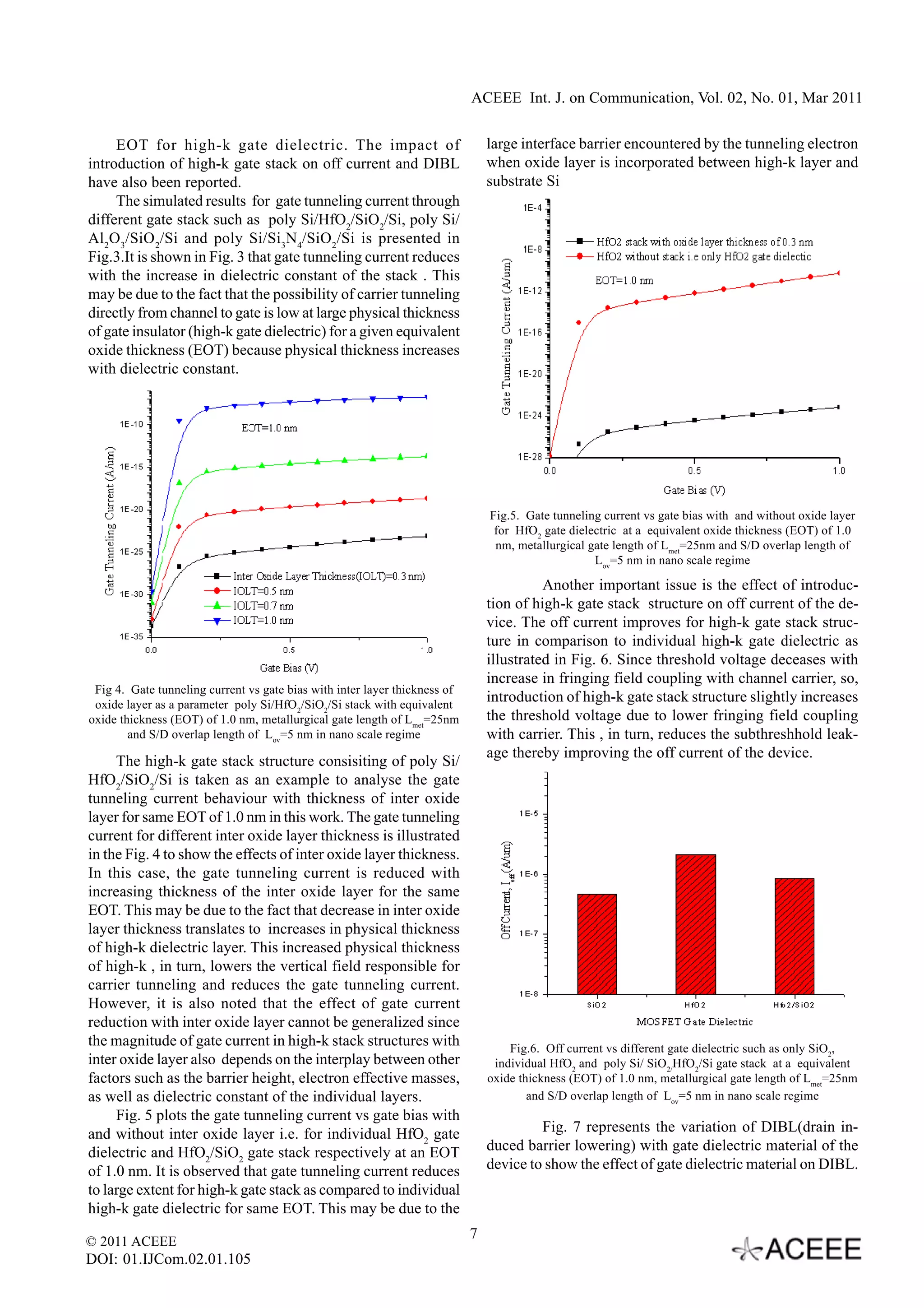 TCAD Based Analysis of Gate Leakage Current for High-k Gate Stack ...