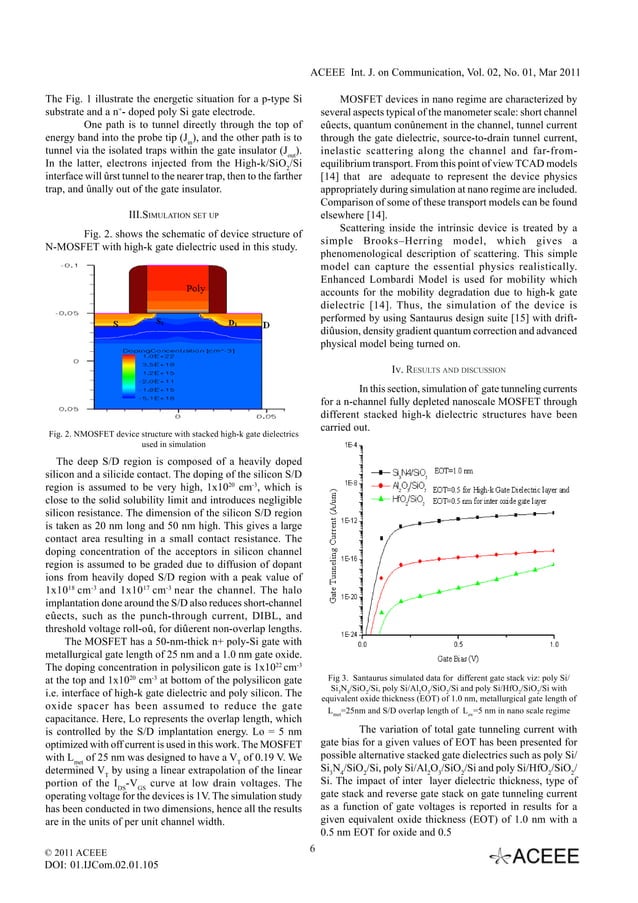 TCAD Based Analysis of Gate Leakage Current for High-k Gate Stack MOSFET | PDF | Chemistry | Science