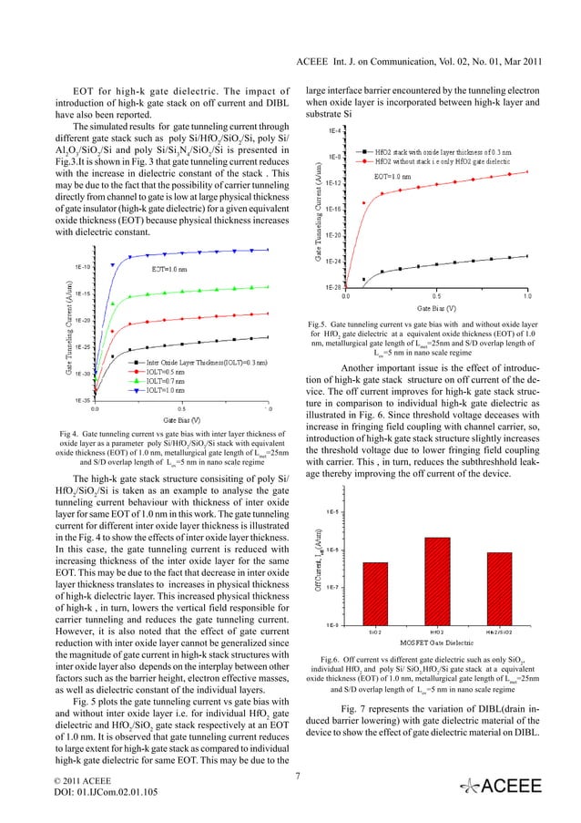 TCAD Based Analysis of Gate Leakage Current for High-k Gate Stack MOSFET | PDF | Chemistry | Science