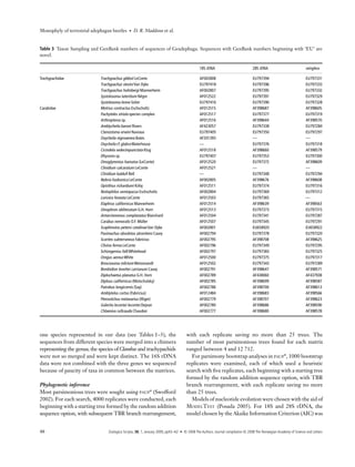 Gutell 105.zoologica.scripta.2009.38.0043