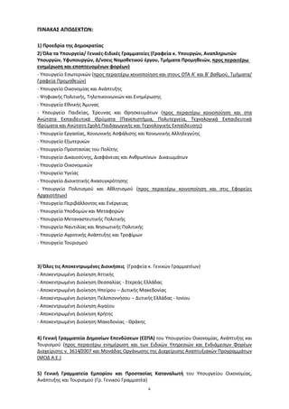 1050 19 - copy 1 | PDF