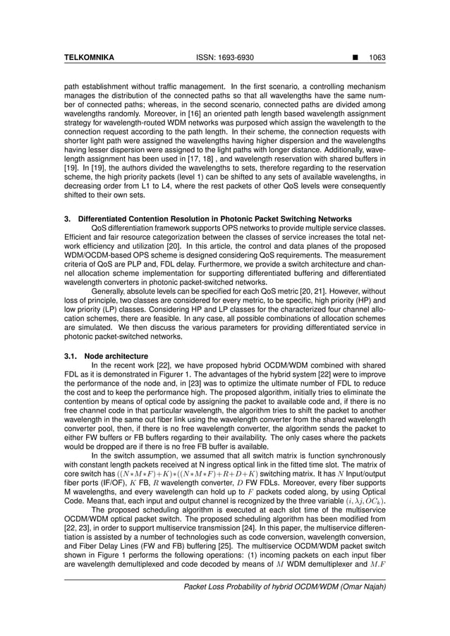 Packet Loss Rate Differentiation in slotted Optical Packet Switching OCDM/WDM | PDF