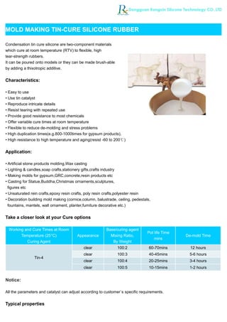 Rongxin Cataloge | PDF