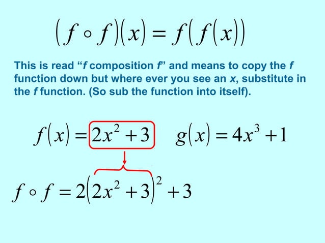 Operations on Functions | PPT | Chemistry | Science